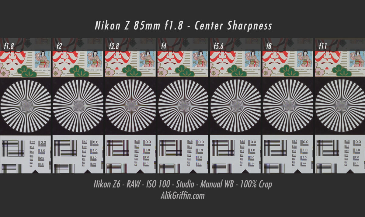 Nikon Z 85mm f1.8 S Review & Sample Photos | Alik Griffin
