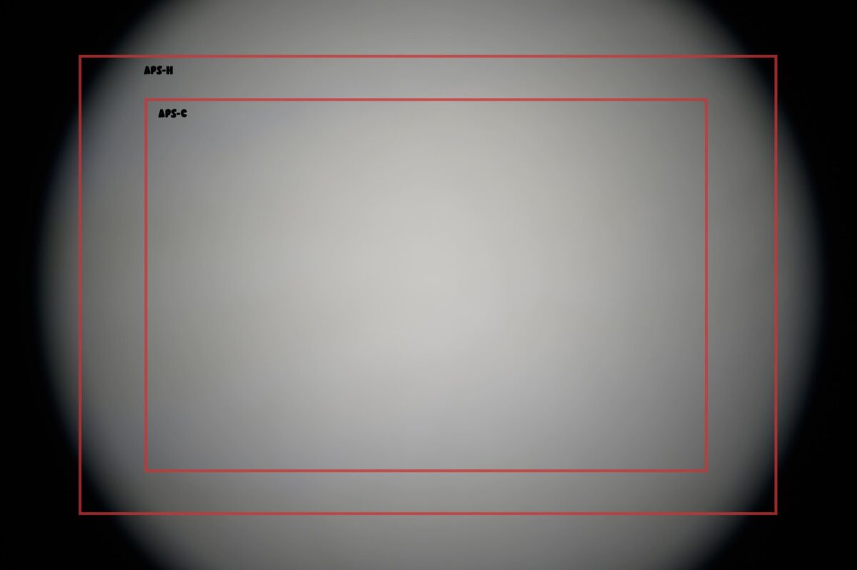 Fujifilm’s FX Image Circle - Bigger Sensor Possible? | Alik Griffin