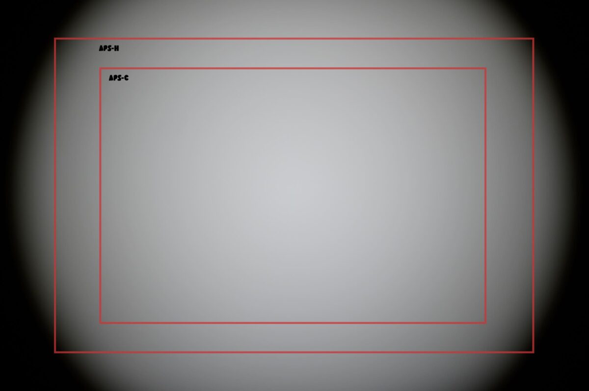 Fujifilm’s FX Image Circle - Bigger Sensor Possible? | Alik Griffin