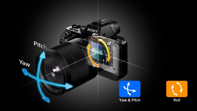 How In-Body Stabilization Works | 3-Axis vs 5-Axis | Alik Griffin