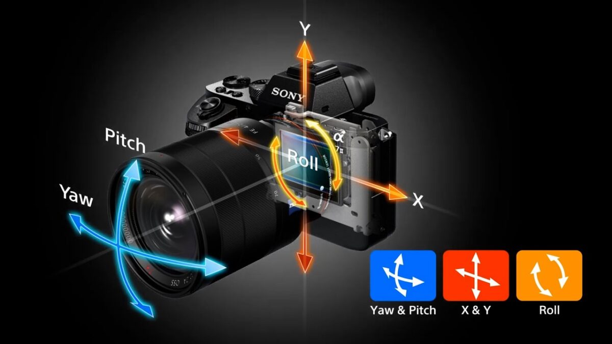 How In-Body Stabilization Works | 3-Axis vs 5-Axis | Alik Griffin