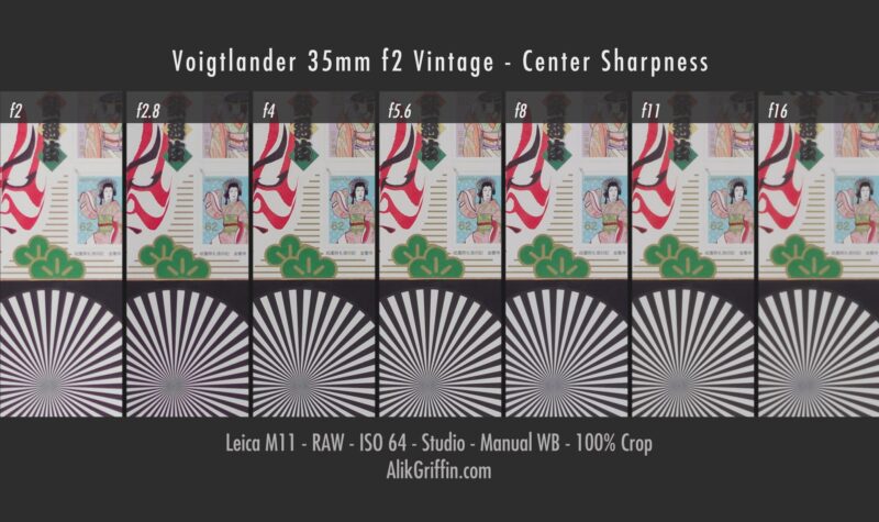 Voigtlander Ultron 35mm f2 Review | Alik Griffin