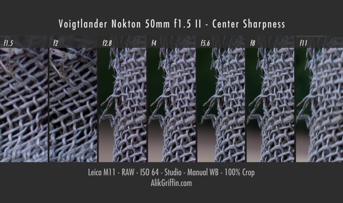 Voigtlander 50mm f1.5 II Review & Sample Photos | Alik Griffin