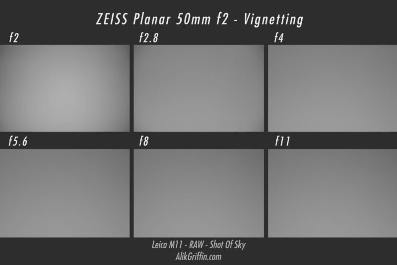 Zeiss Planar 50mm f2 Review & Sample Photos | Alik Griffin