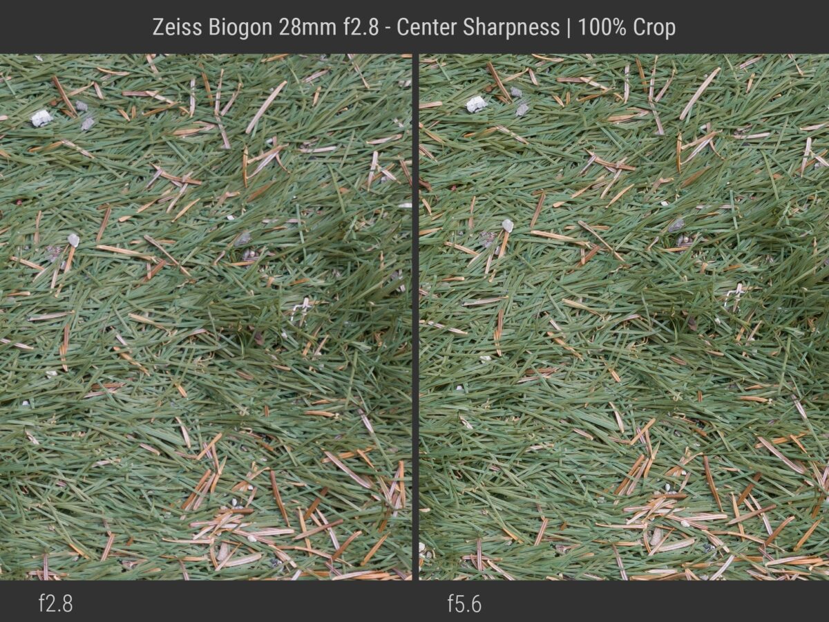 Zeiss Biogon 28mm f2.8 Review & Sample Photos | Alik Griffin